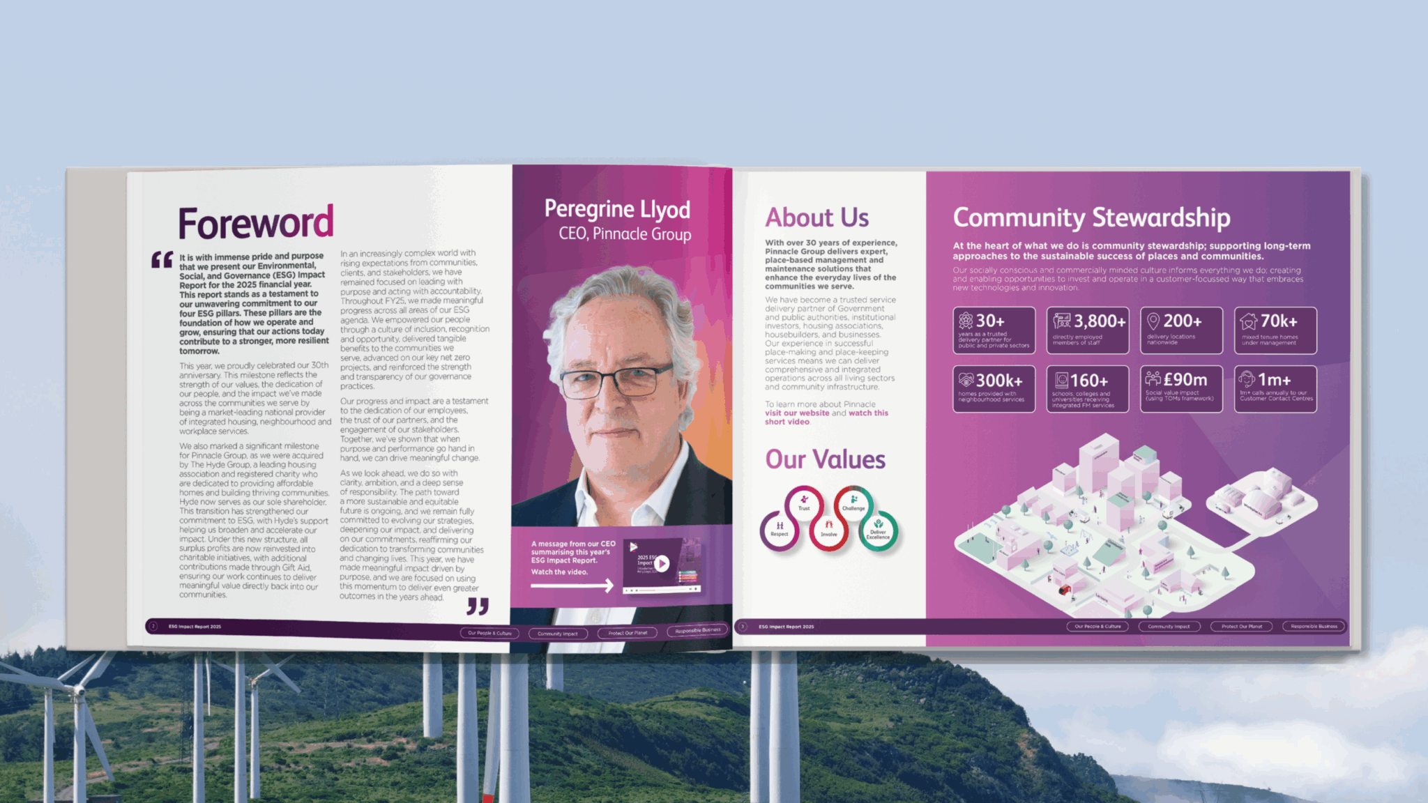 ESG Impact Report 2025 - Pinnacle Group